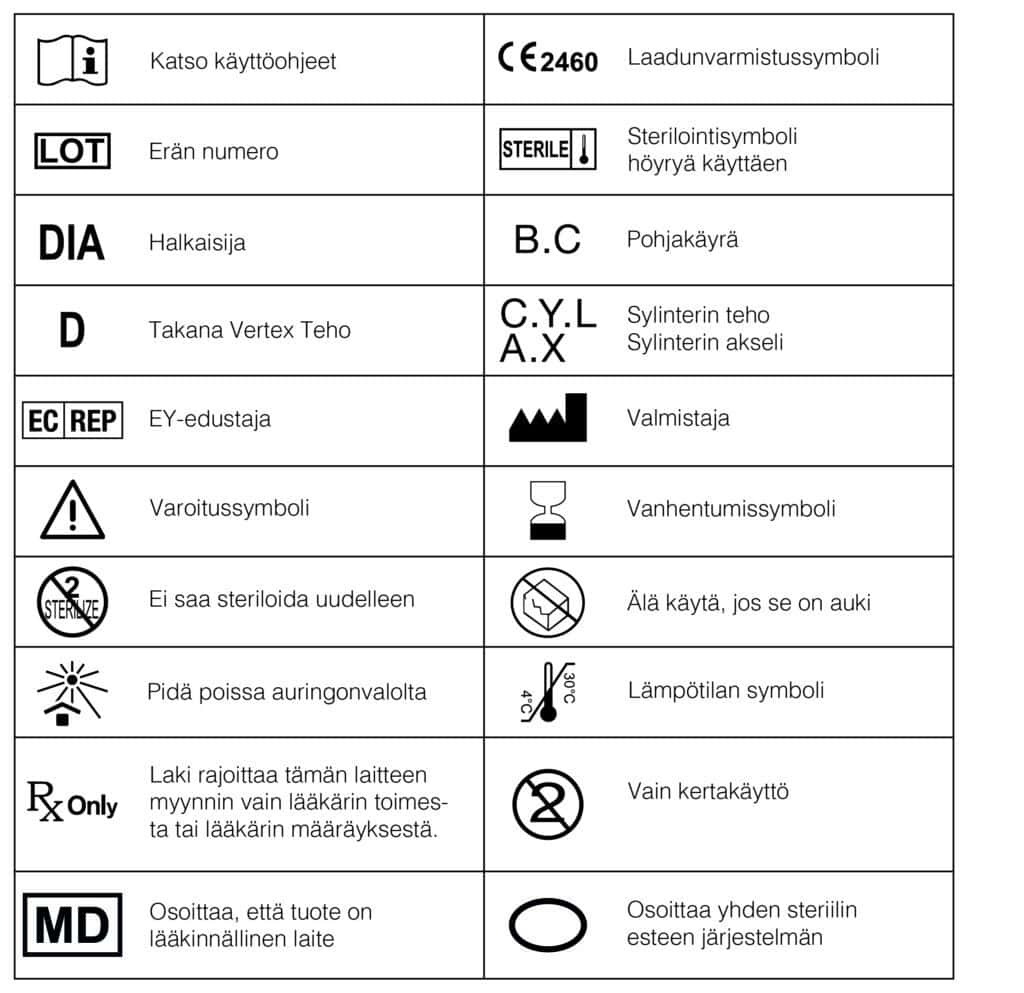Instruction For Use - Maxvue Vision