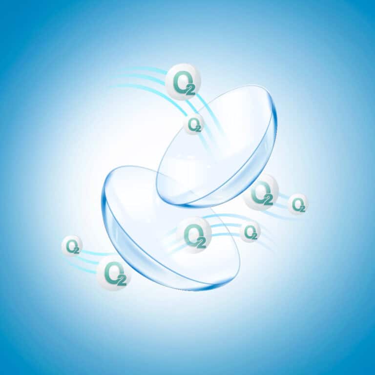Maxvue Bandage Contact Lens | Healing & Comfort for Eyes